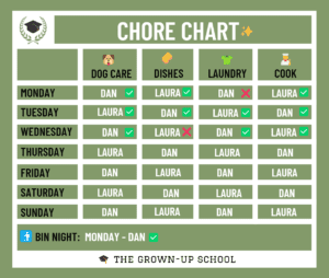 How to split the chores at home - without arguing! 🧽 - The Grown-Up School