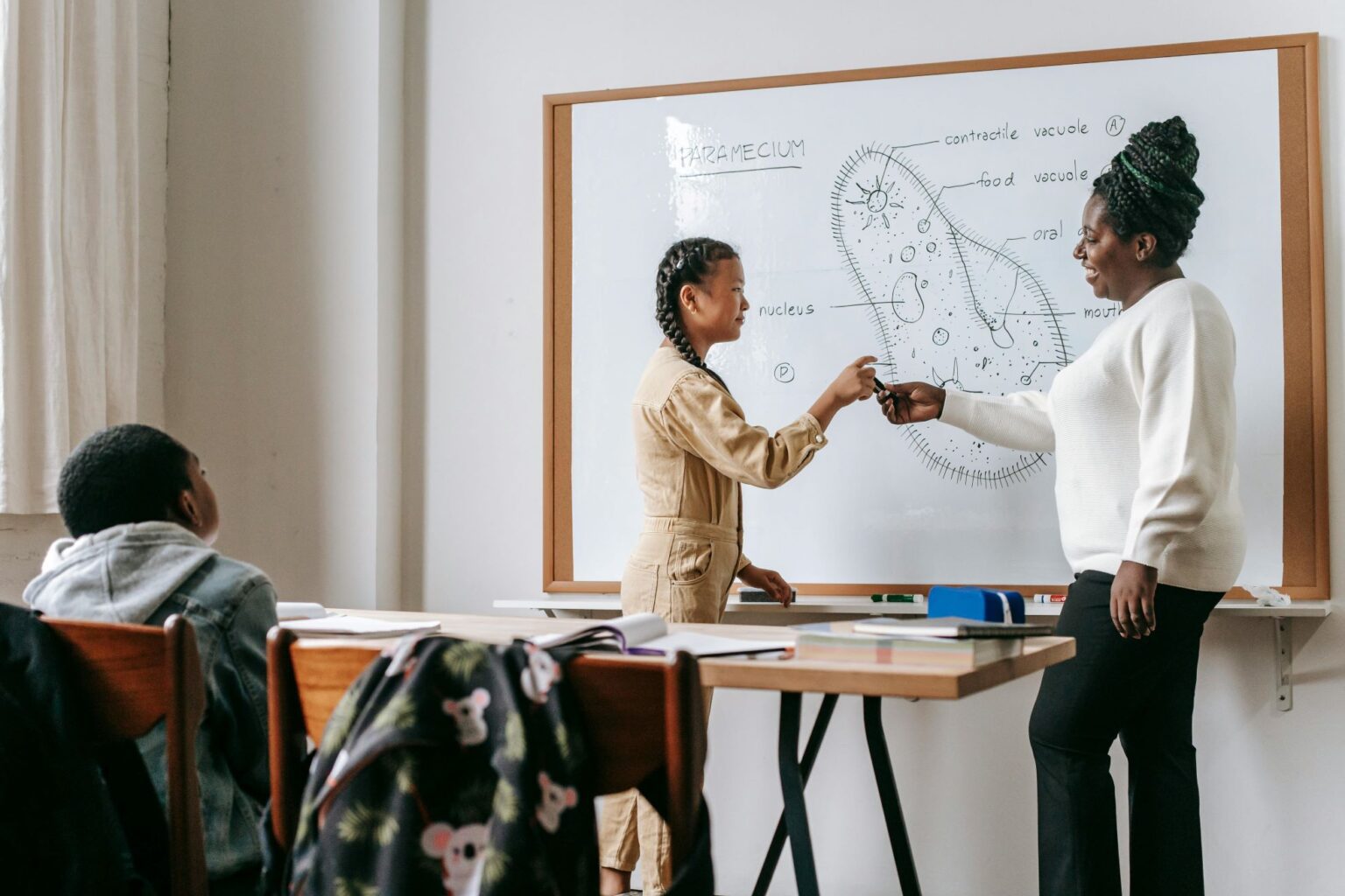 How to impress your teacher 🌟 - The Grown-Up School